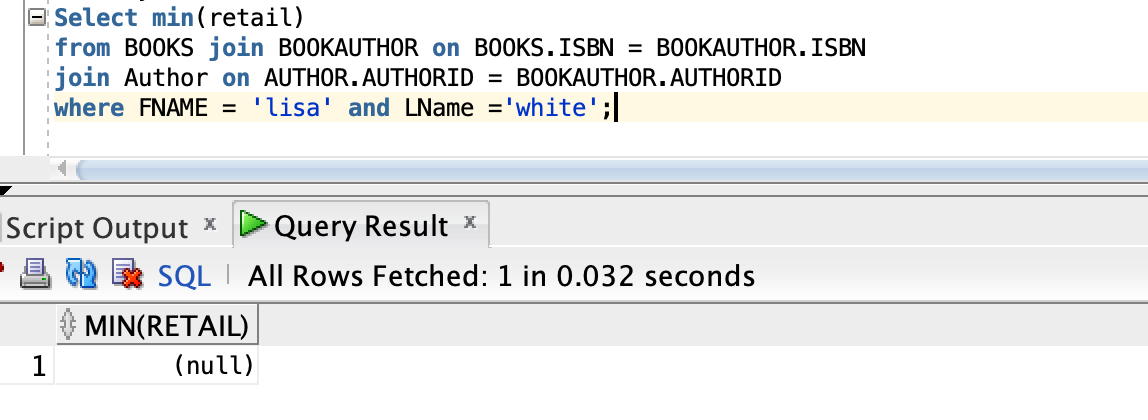 Solved What’s the retail price of the least expensive book | Chegg.com ...