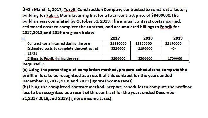 Solved 3520000 2190000 -0- 3-On March 1, 2017, Torvill | Chegg.com