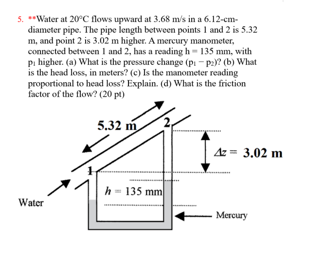 Solved 5. **Water at 20°C flows upward at 3.68 m/s in a | Chegg.com