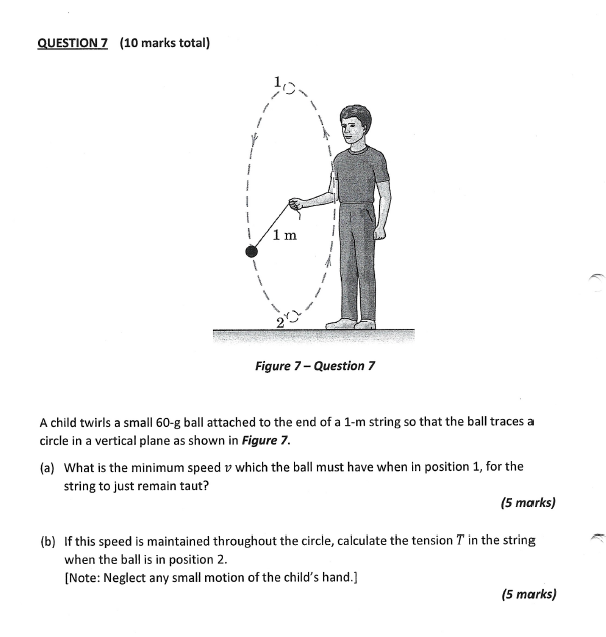 Solved QUESTION 7 (10 marks total) Figure 7-Question 7 A | Chegg.com Solved QUESTION 7 (10 marks total) Figure 7-Question 7 A | Chegg.com