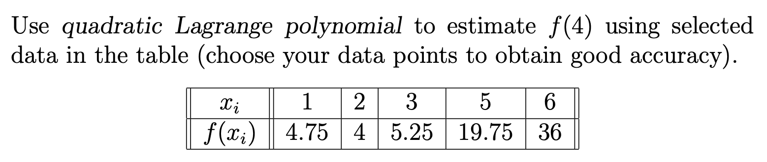 Solved Use quadratic Lagrange polynomial to estimate f(4) | Chegg.com