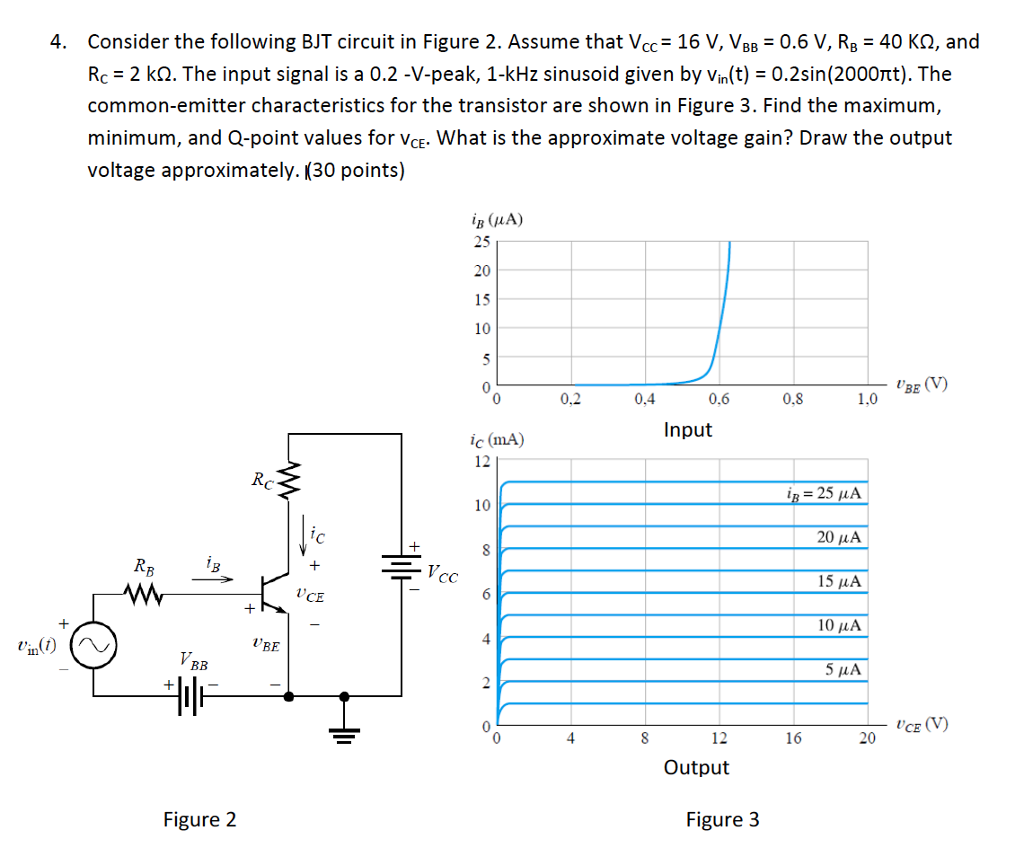 Solved Consider the following BJT circuit in Figure 2. | Chegg.com