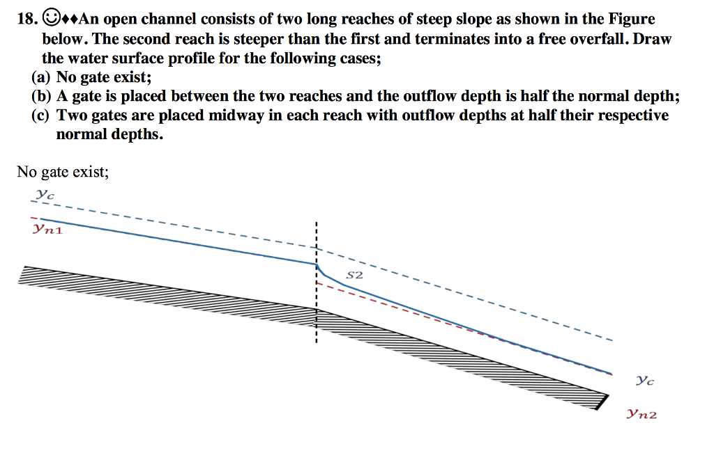 Solved 18. ( )..An open channel consists of two long reaches | Chegg.com