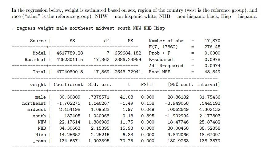 Solved 2 Interpreting Dummy Variables a) In which region of | Chegg.com