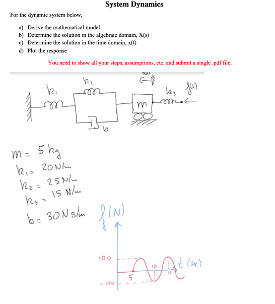 Solved Please show me the steps to solve this system | Chegg.com