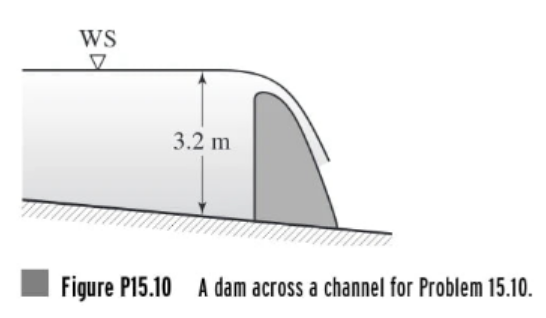 Solved CALCULATE THE DEPTH OF FLOW AT A DISTANCE OF 8.0 | Chegg.com