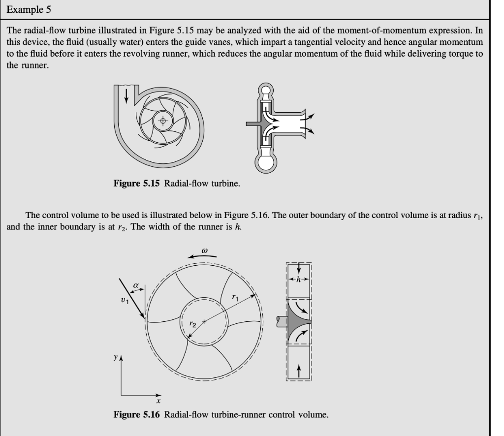Example 5 The radial-flow turbine illustrated in | Chegg.com
