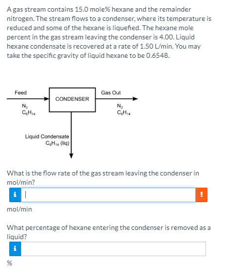 Solved A gas stream contains 15.0 mole% hexane and the | Chegg.com