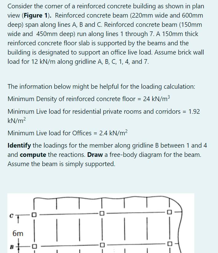 Solved Consider the corner of a reinforced concrete building | Chegg.com