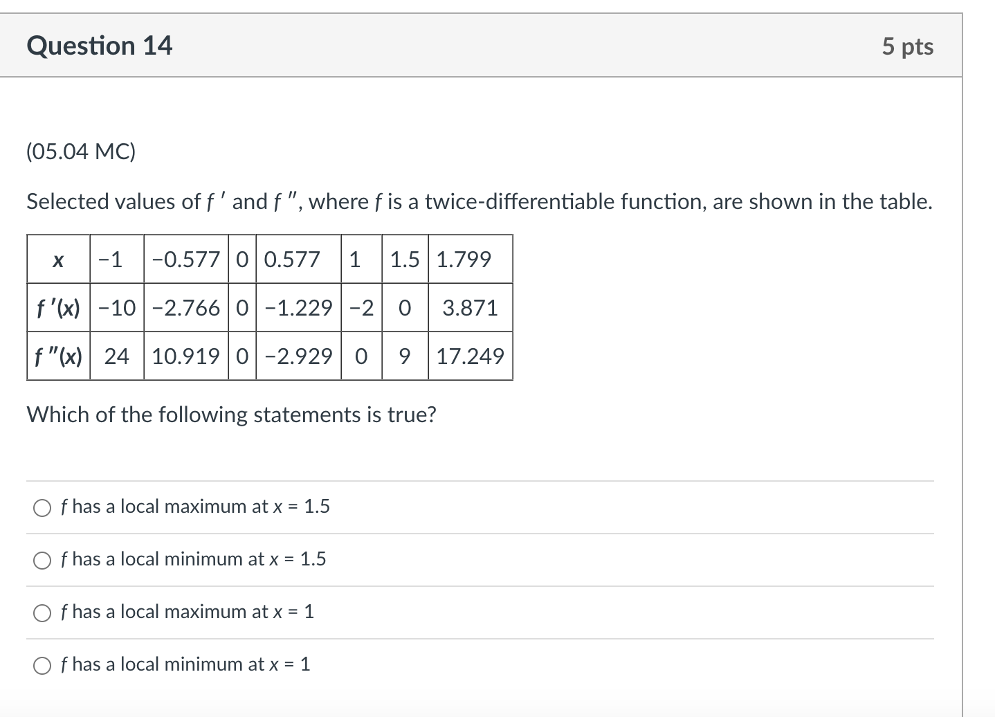 [solved] Selected Values Of F And F Where F Is A Twice Di