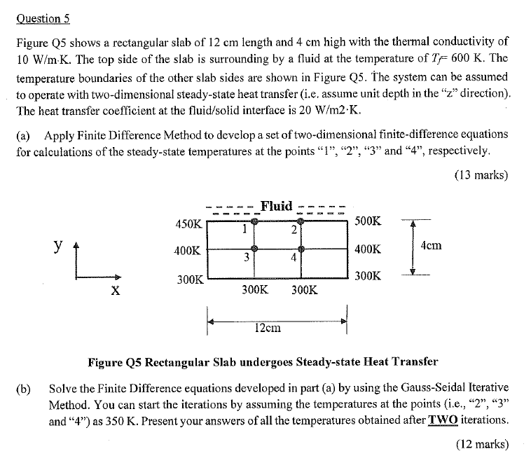 Solved Question 2 Figure Q5 shows a rectangular slab of 12 | Chegg.com