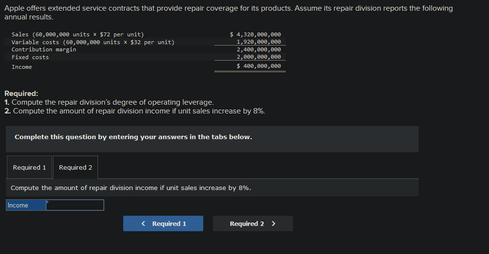 Solved Required: 1. Compute the repair division's degree of | Chegg.com