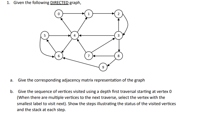 1. Given the following DIRECTED graph, a. Give the | Chegg.com