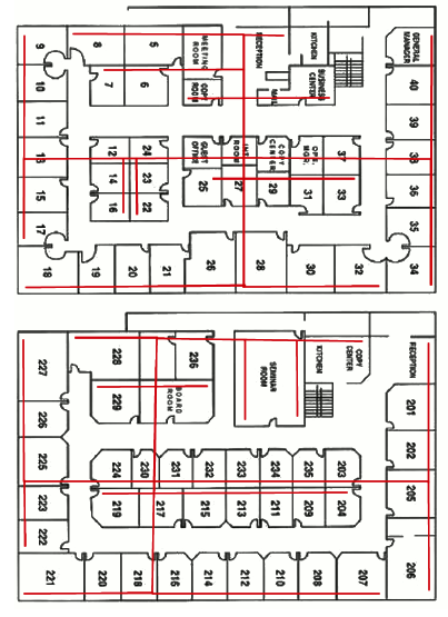 Basic Scenario The Mavis car rental company has a | Chegg.com