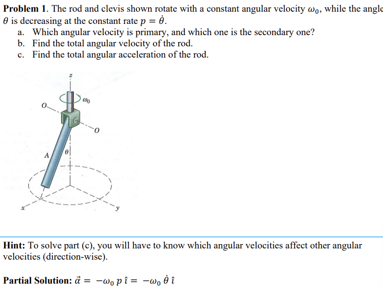 Solved Problem 1. The rod and clevis shown rotate with a | Chegg.com