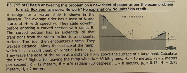 Solved A design for a water slide is shown in thediagram. | Chegg.com