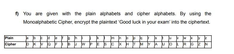 [Solved]: f) You are given with the plain alphabets and ci