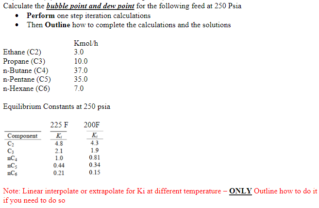 Solved Calculate the bubble point and dew point for the | Chegg.com
