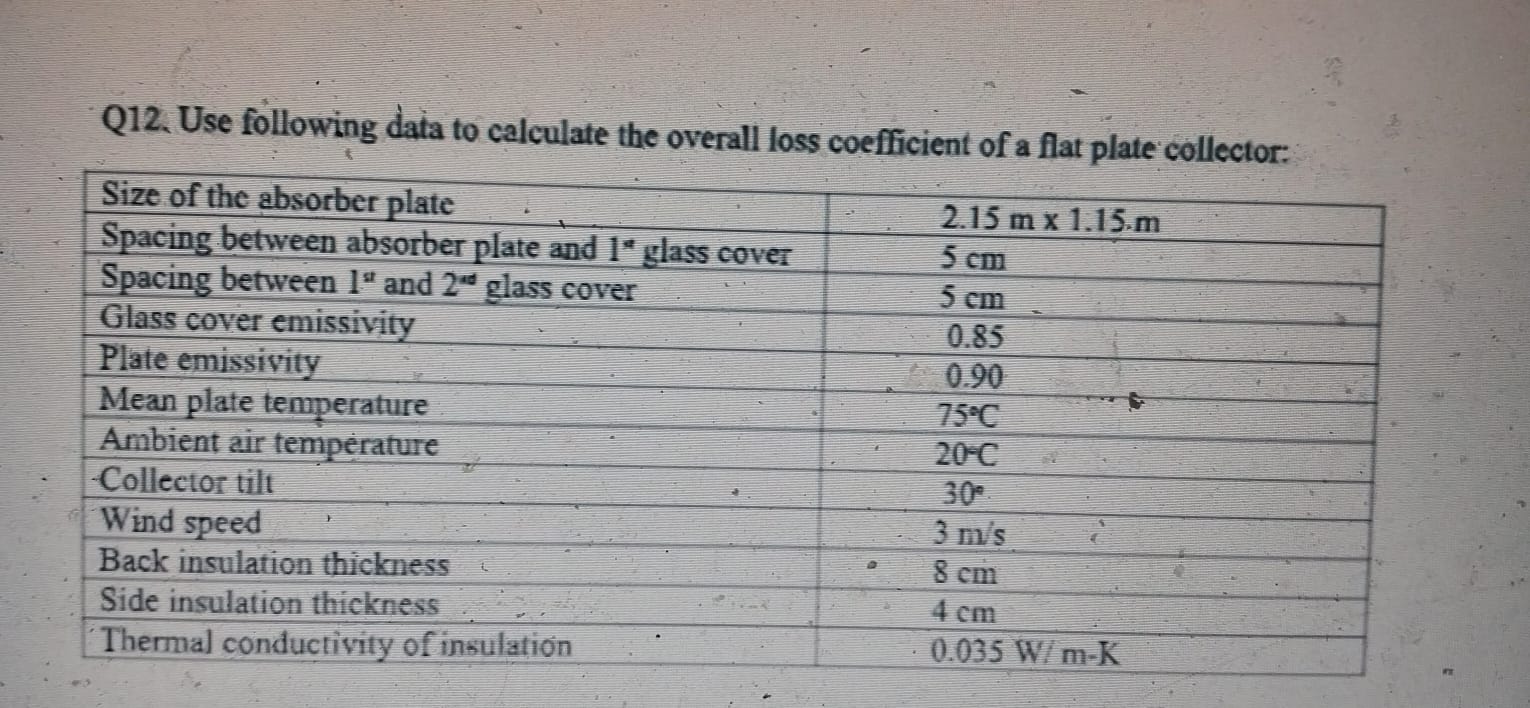 Q12. Use following data to calculate the overall loss | Chegg.com Q12. Use following data to calculate the overall loss | Chegg.com