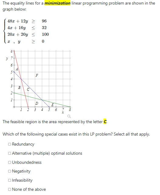 Solved A farmer is going to divide her 60 acre farm between | Chegg.com