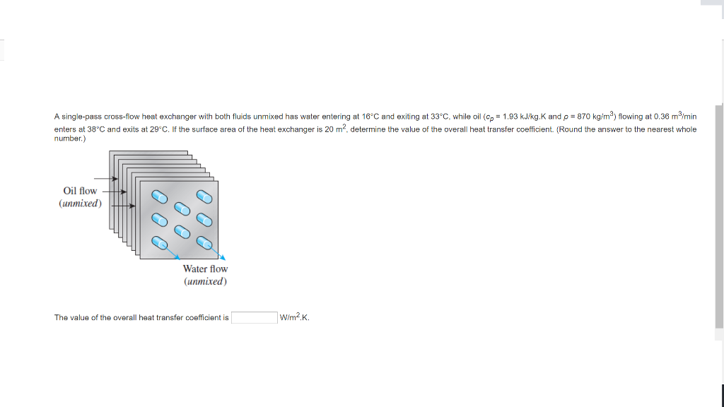 Solved A single-pass cross-flow heat exchanger with both | Chegg.com