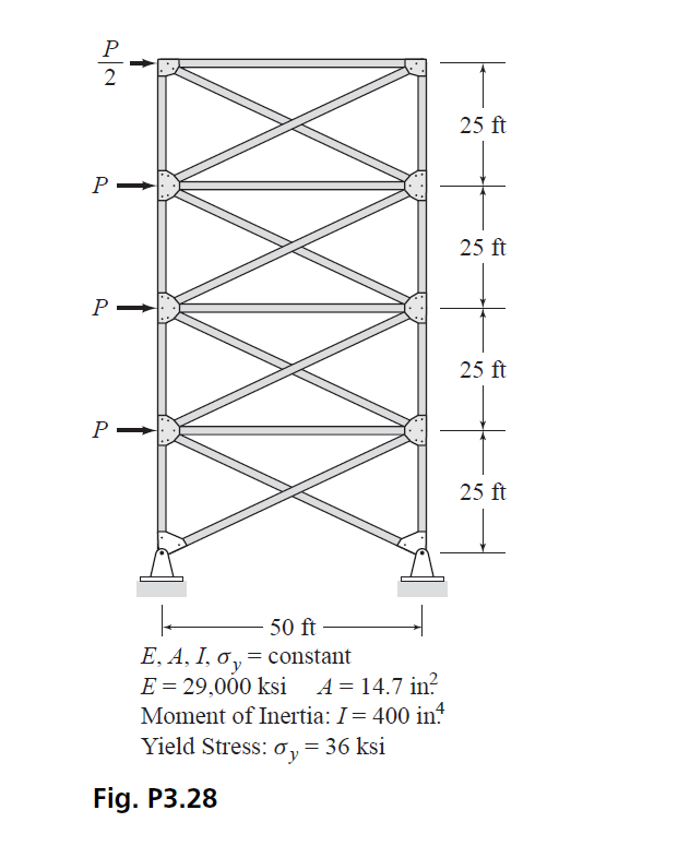 3.28 and 3.29 Using a structural analysis computer | Chegg.com