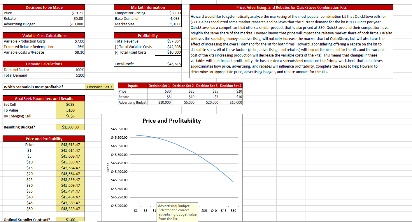 Solved 3 10 Create a one-way data table using the values in | Chegg.com
