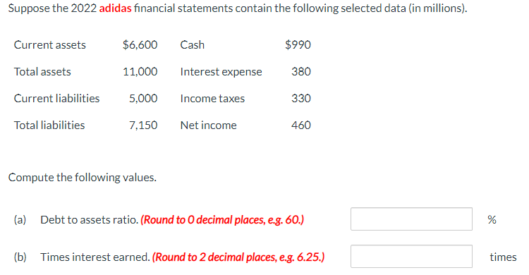 Solved Suppose the 2022 adidas financial statements contain | Chegg.com