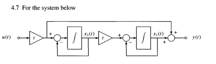 9.7 Use the conditions of Theorem 9.1 to determine | Chegg.com