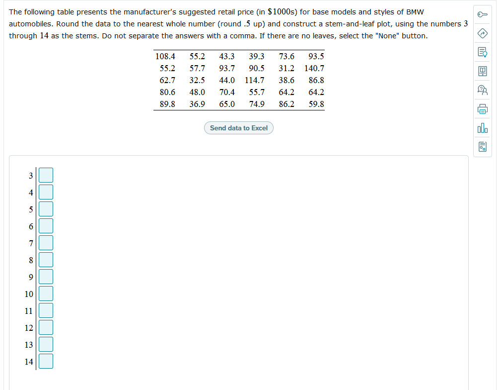 Solved The following table presents the manufacturer's | Chegg.com