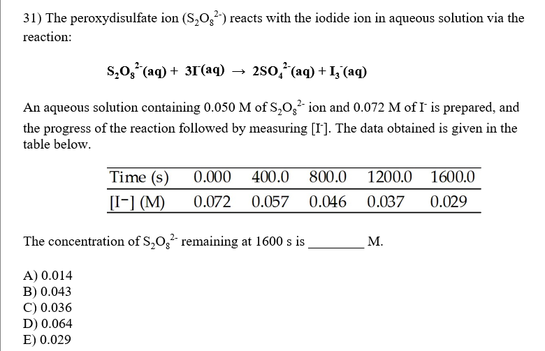 Solved 31) The peroxydisulfate ion (S202) reacts with the | Chegg.com