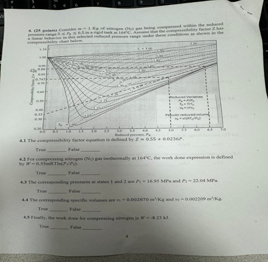 Solved Show full process( 25 ﻿points) ﻿Consider m=1Kg ﻿of | Chegg.com
