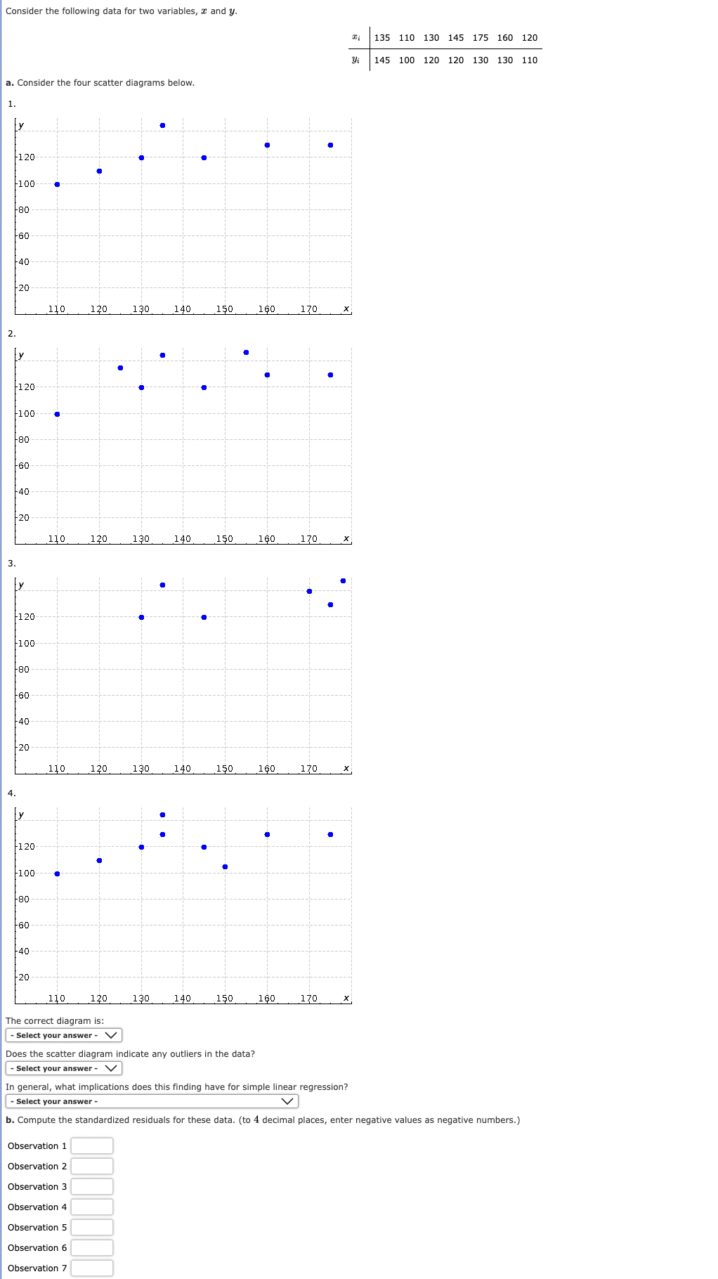 Solved Consider the following data for two variables, I and | Chegg.com