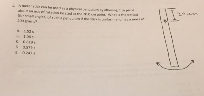 Solved A meter stick can be used as a physical pendulum by | Chegg.com