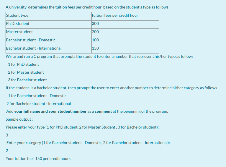 Solved A university determines the tuition fees per credit | Chegg.com