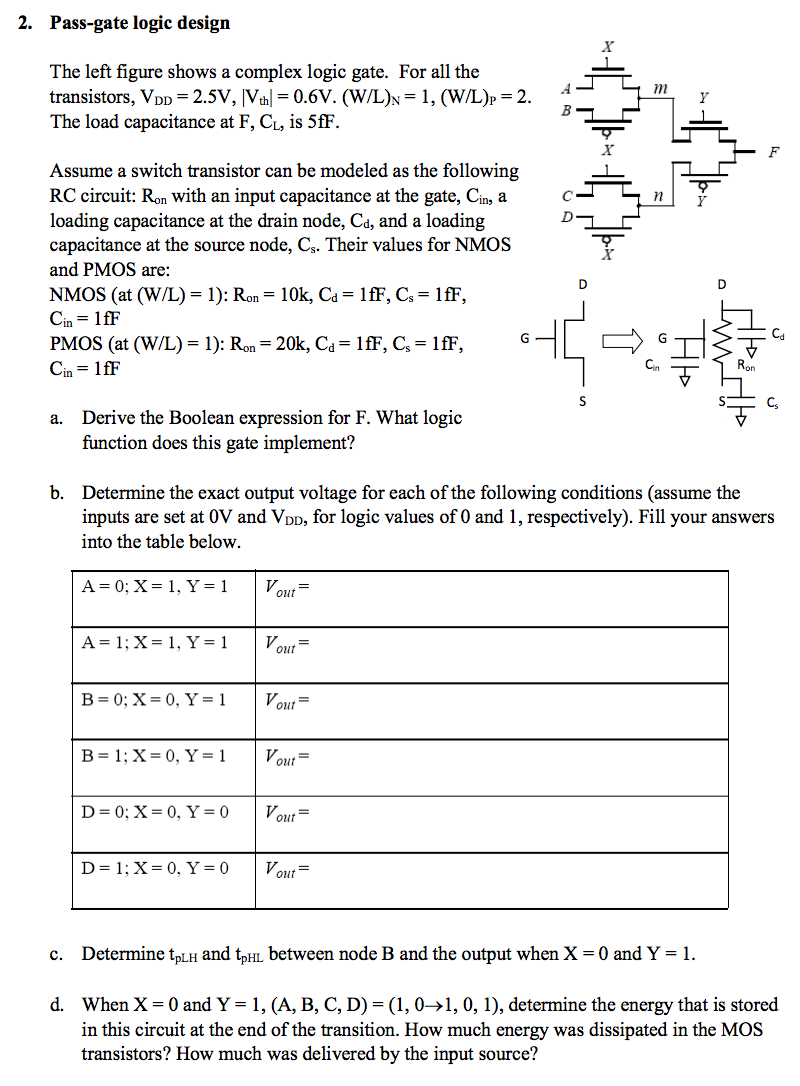 Solved The objective of this homework is to practice (1) | Chegg.com