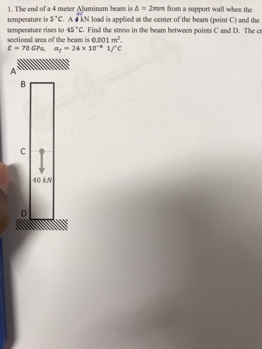 Solved I. The end of a 4 meter Aluminum beam is Δ-2mm from a | Chegg.com