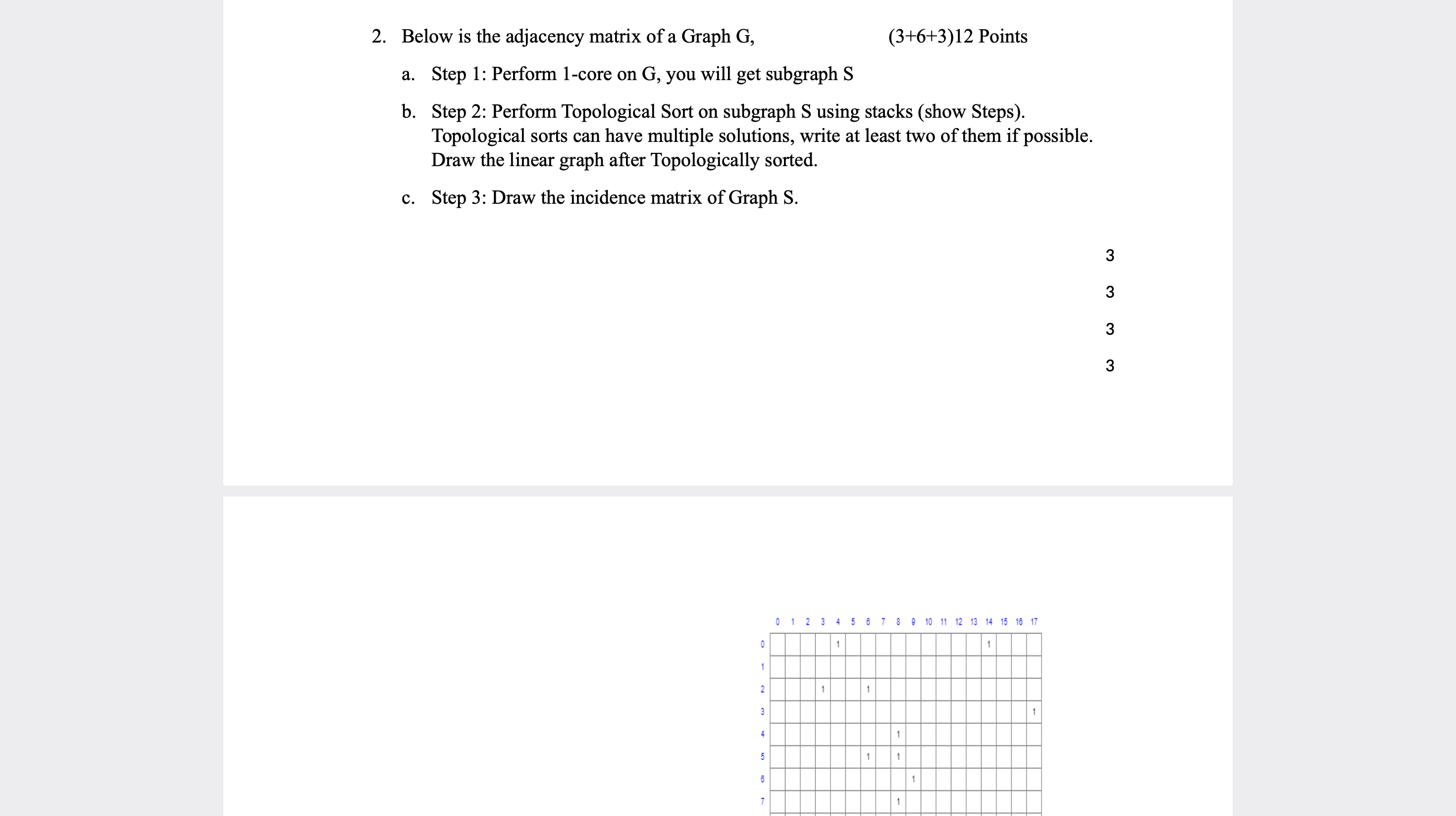Solved 1. Below is the incidence matrix of an Undirected | Chegg.com