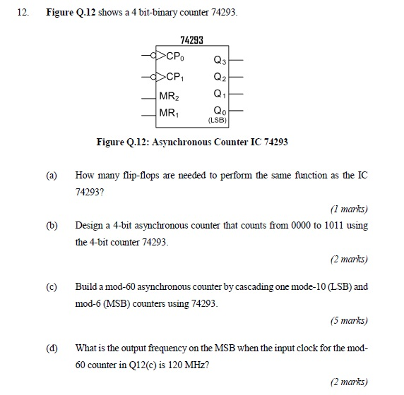 Solved 12. Figure Q.12 shows a 4 bit-binary counter 74293. | Chegg.com