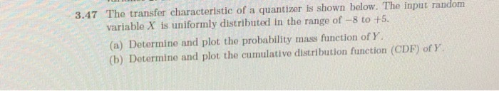 Solved 3.47 The transfer characteristic of a quantizer is | Chegg.com