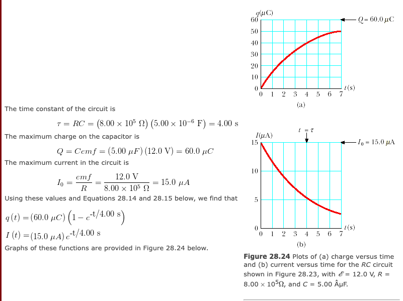 Solved Example 28.12 Charging a Capacitor in an RC Circuit | Chegg.com