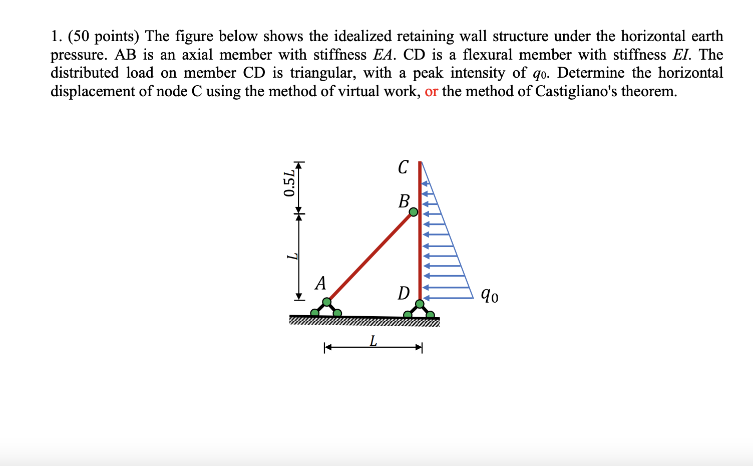 Solved 1. (50 points) The figure below shows the idealized | Chegg.com