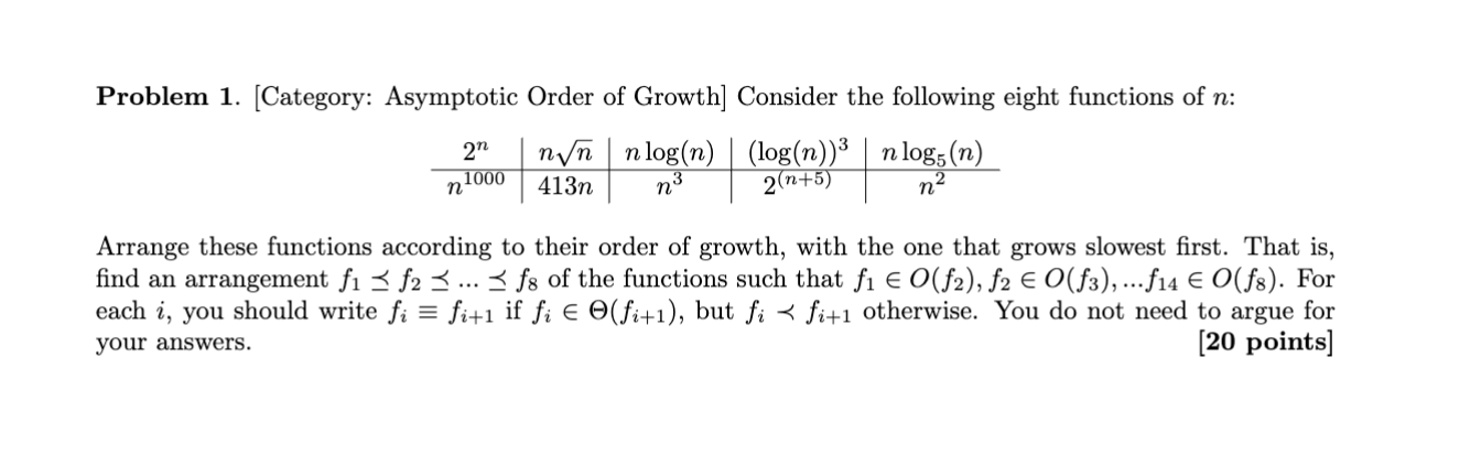 Solved Arrange these functions according to their order of | Chegg.com