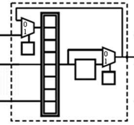 Solved A state machine has the following state equations:Q1+ | Chegg.com