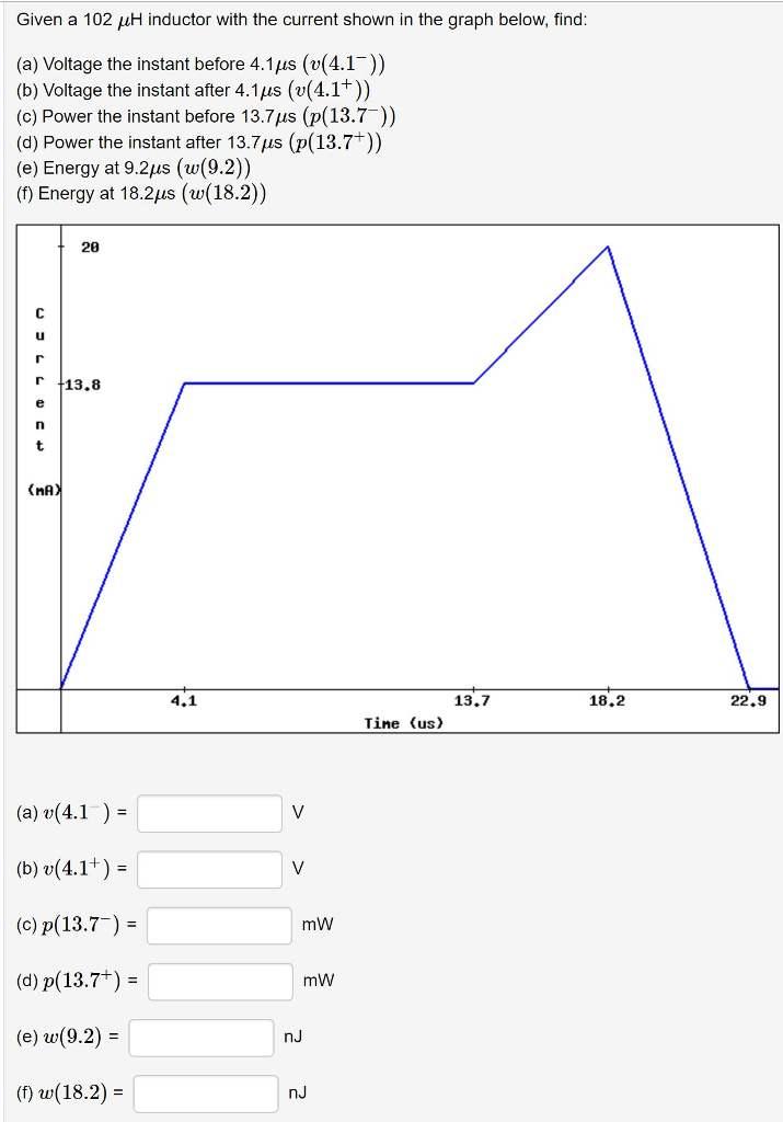 Solved Given a 102 uH inductor with the current shown in the | Chegg.com