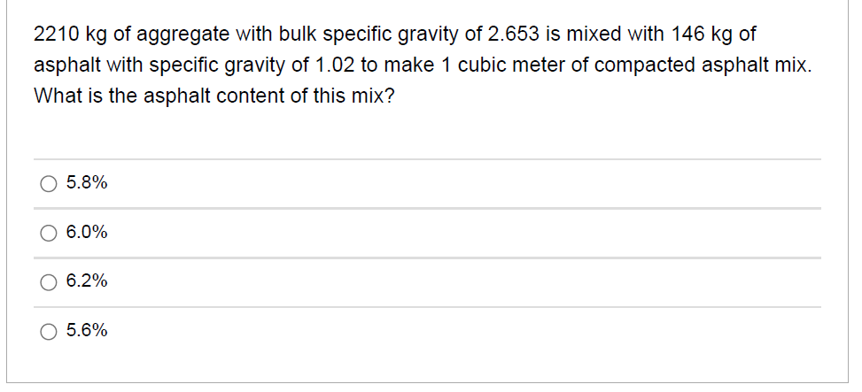Solved 2210 kg of aggregate with bulk specific gravity of | Chegg.com
