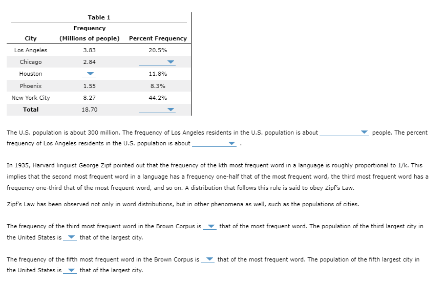 1. Summarizing categorical data - Frequency | Chegg.com