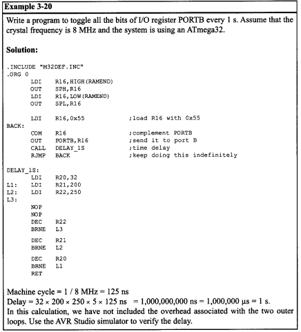 Q2: Write a program to toggle all the bits of I/O | Chegg.com