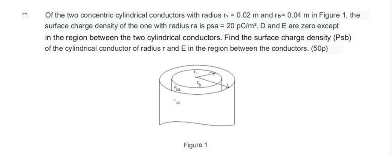 Solved Of the two cylindrical conductors with concentric | Chegg.com