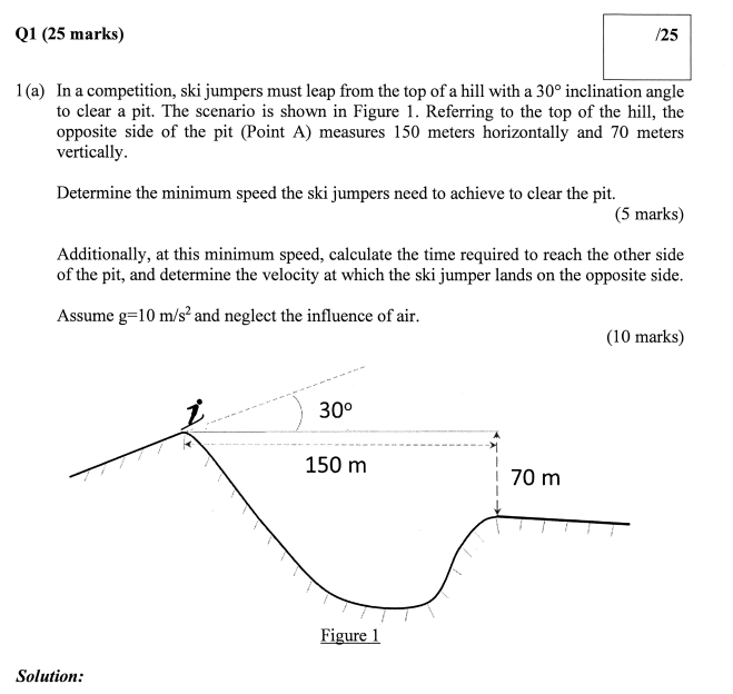 Solved Q1 (25 ﻿marks) 1(a) ﻿In a competition, ski jumpers | Chegg.com